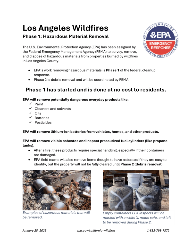 Forms & Handouts | Malibu Rebuilds