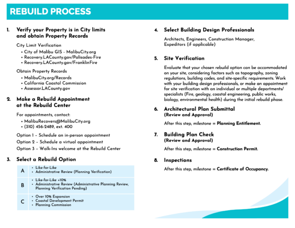Forms & Handouts | Malibu Rebuilds